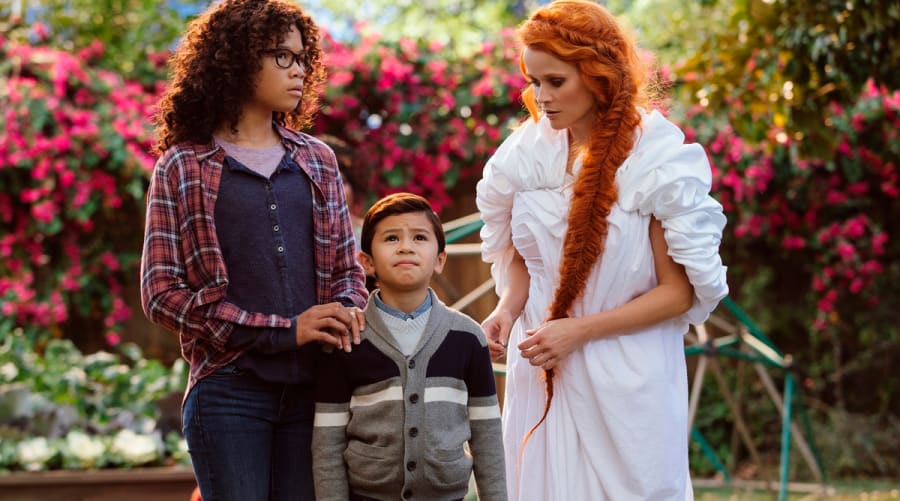 What to Know: A Wrinkle In Time